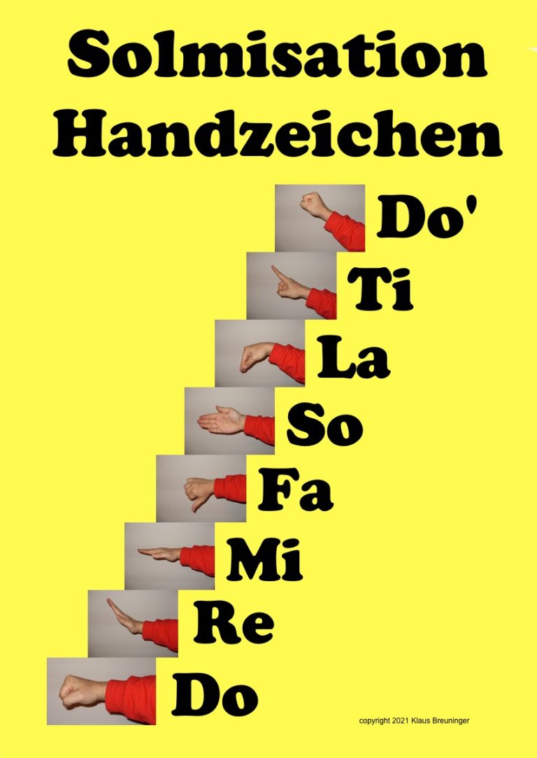 Arbeitshilfen – Grundkurs Solmisation